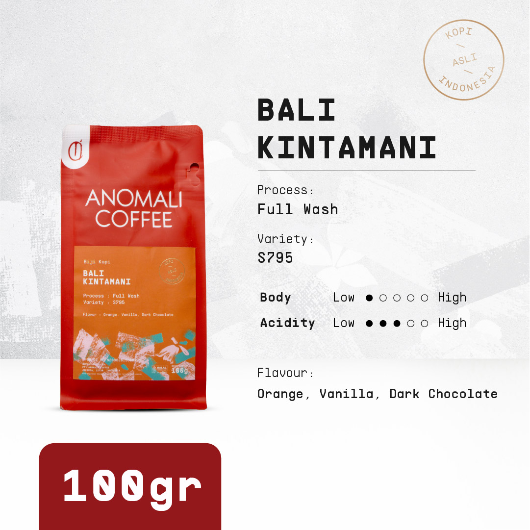 Anomali