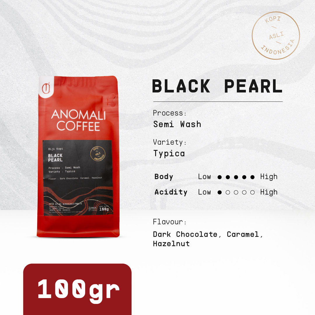 Anomali