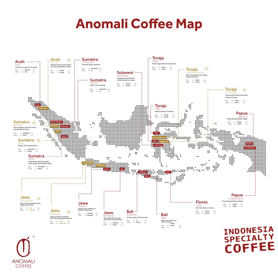 Anomali