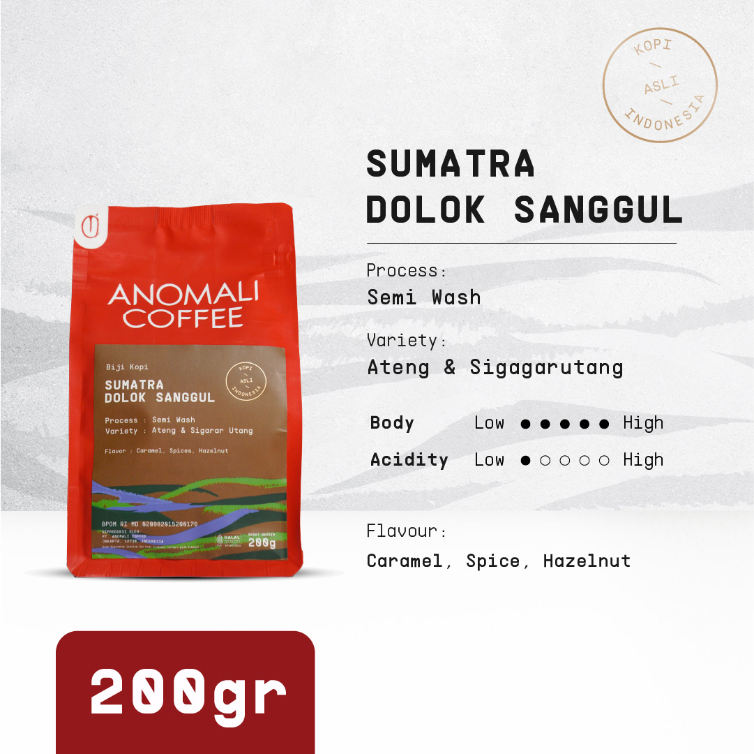 Anomali